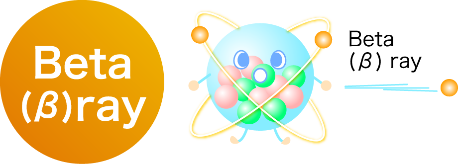 We want to know about radiation | Kids Peace Station Hiroshima