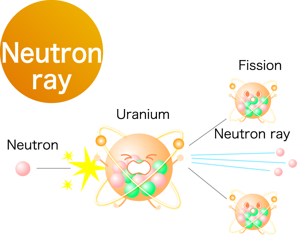 We want to know about radiation | Kids Peace Station Hiroshima