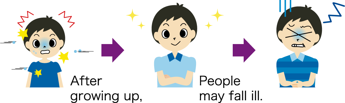 We want to know about radiation | Kids Peace Station Hiroshima